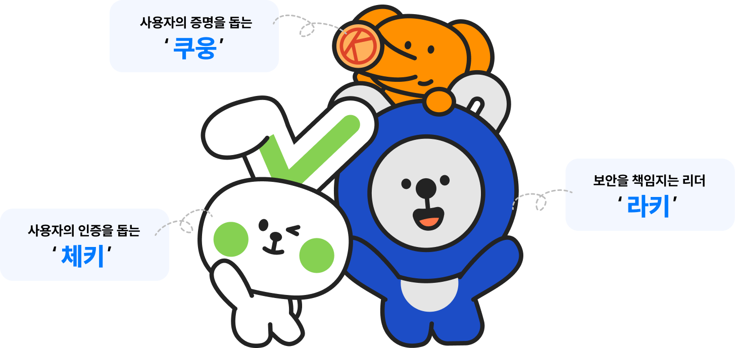 KICA - 한국정보인증